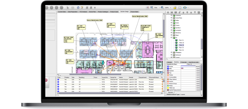 What's included in a Device Analytics Assessment?